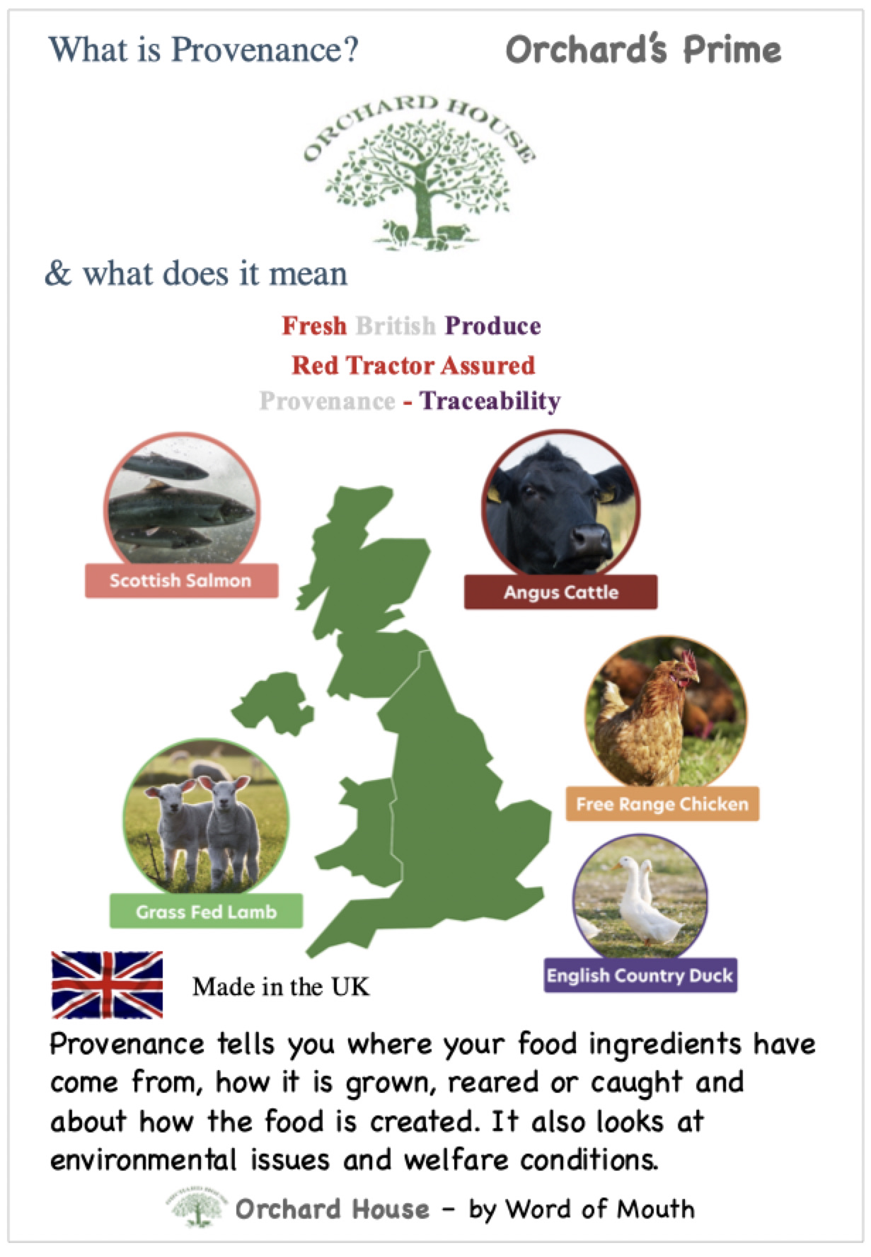 The Growing Importance of Provenance - Orchard House Petfood